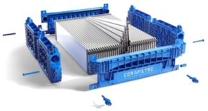 Membrane materials used in MBR technology: ceramic | The MBR Site