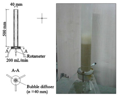 The MBR Site | Foaming in MBRs: measurement and evaluation