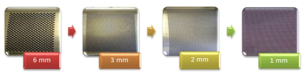 The MBR Site | MBR Screening Part 1: MBR screen designs and…