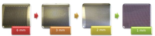 The MBR Site | MBR Screening Part 1: MBR screen designs and…