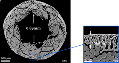 The MBR Site | Immersed hollow fibre MBR membranes: a summary of…