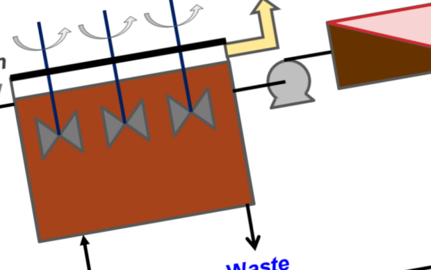 Introduction to MBRs | The MBR Site