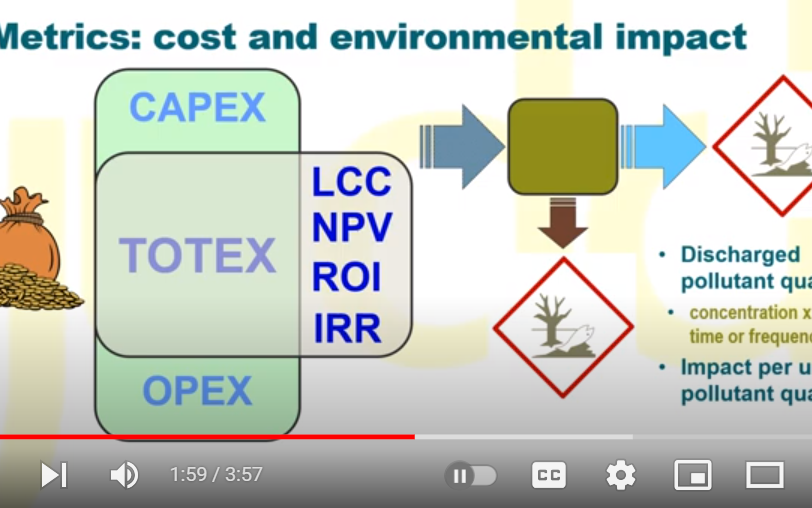 Defining MABRs, MBBRs and MBRs − terms and terminology | The MBR Site