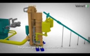 Example of sewage sludge incineration process, Buski | The MBR Site