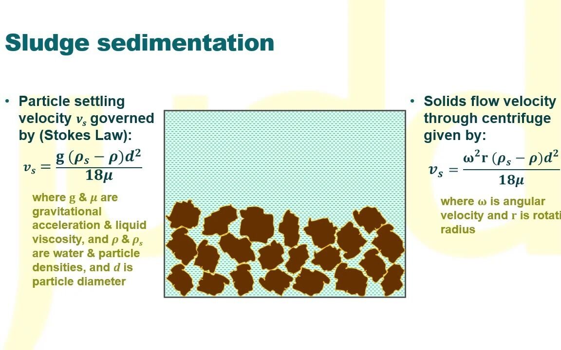 Sludge treatment − an overview of aerobic digestion | The MBR Site