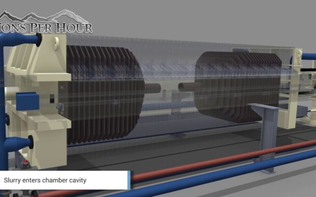 Filter presses for sludge dewatering | The MBR Site