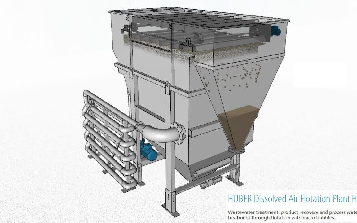 Sludge treatment - the anaerobic digestion process | The MBR Site