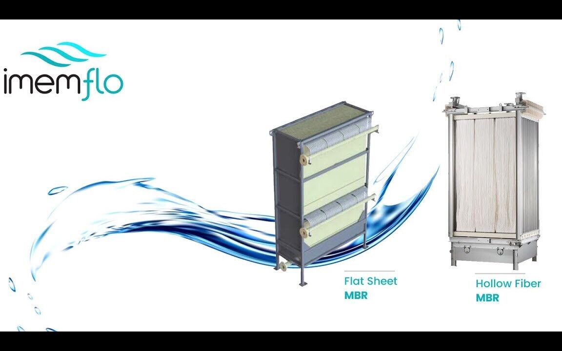 MBR global capacity | The MBR Site